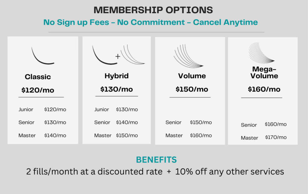 Eyelash Extensions - Wonderlash Studio